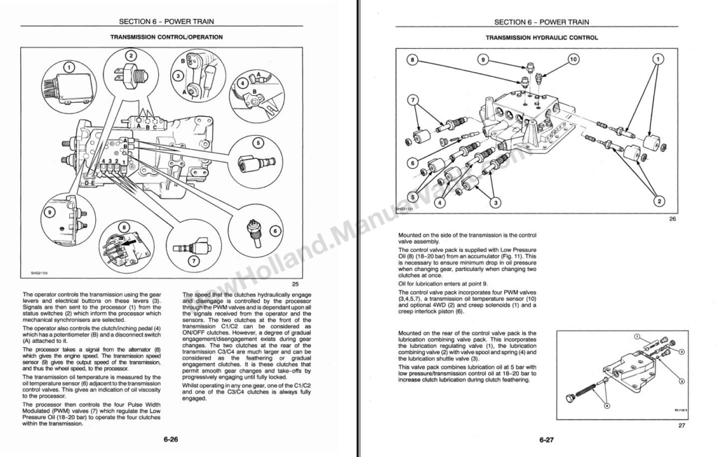 New Holland TS90, TS100, TS110 Tractor Repair Manual - MyTractorManual